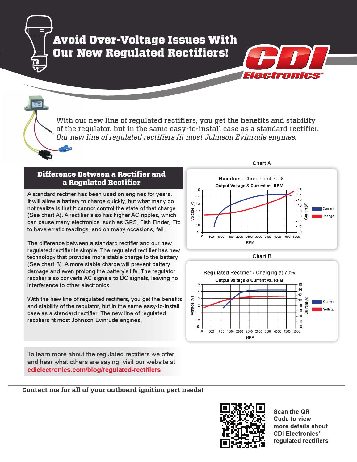 CDI Electronics Regulated Rectifier Flyer by CDI Electronics - Issuu