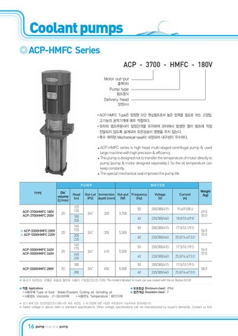 Coolant pumps & high pressure coolant pumps by Formation - Issuu