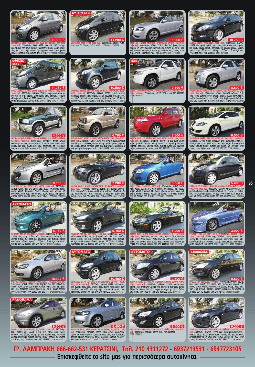 ΑΓΟΡΑ ΑΥΤΟΚΙΝΗΤΟΥ 376 by autotriti - Issuu