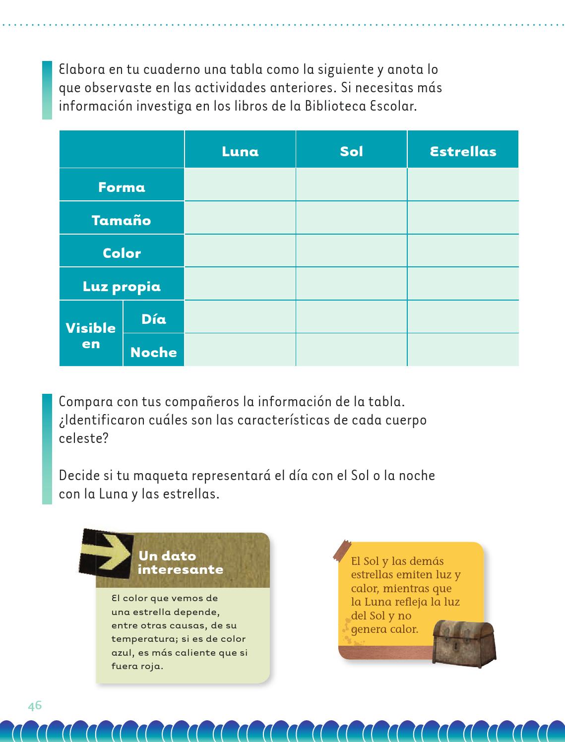 Exploracion de la Naturaleza y la Sociedad 2o. Grado by Rarámuri - Issuu
