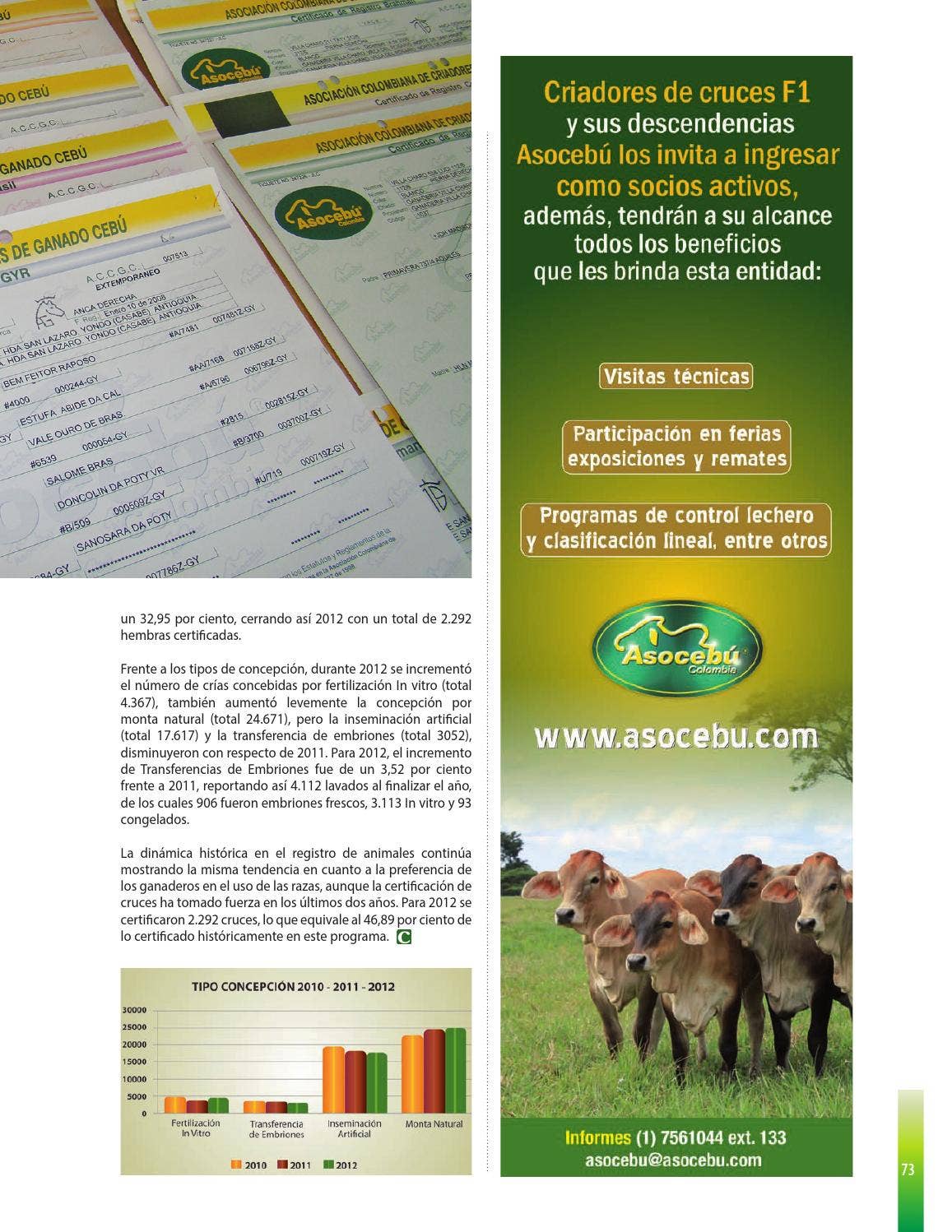 Revista El Cebú # 391 by Asociación Colombiana de Criadores de Ganado ...