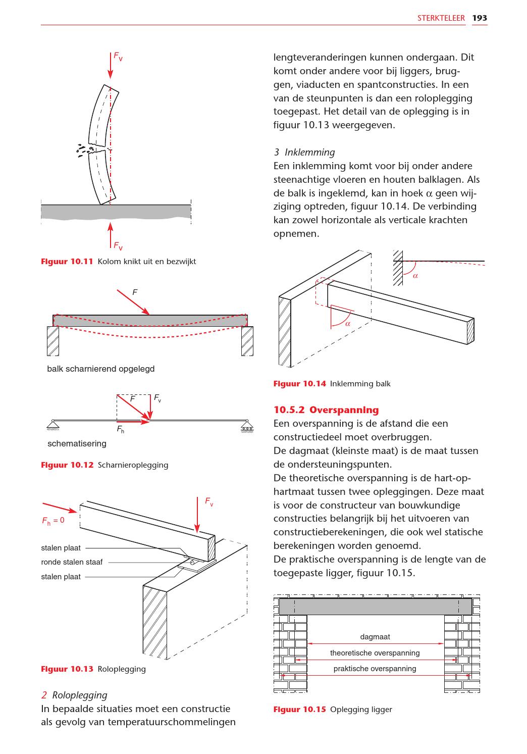 Algemene Bouwkunde voor Makelaars deel A by ThiemeMeulenhoff - Issuu