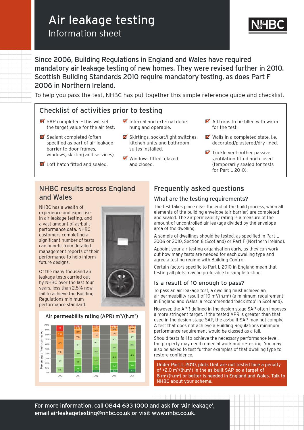 NHBC Air leakage testing by Epsilon Energy Professionals - Issuu