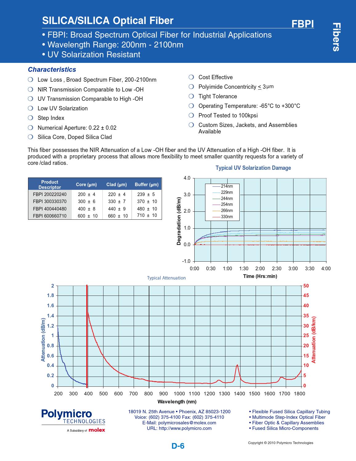 Polymicro Technologies by Molex - Issuu