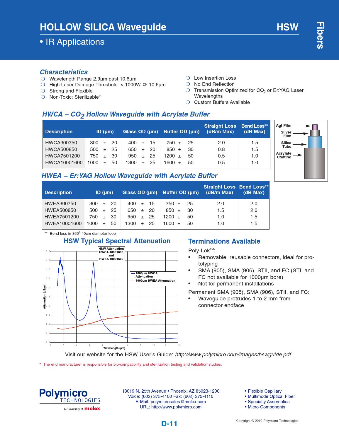 Polymicro Technologies by Molex - Issuu
