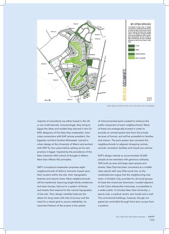 Urban Design Practice
