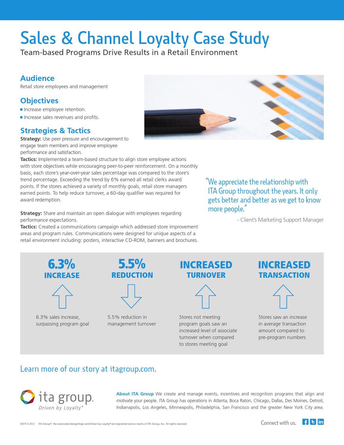 ITA Group Case Study - Retail Sales Incentive 1.1 by ITA Group - Issuu