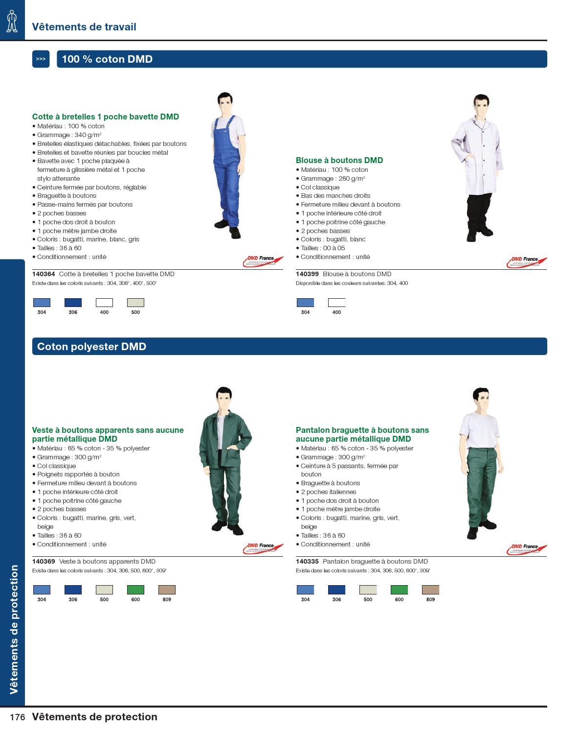 Catalogue 4 Intersafe France by Intersafe - Issuu