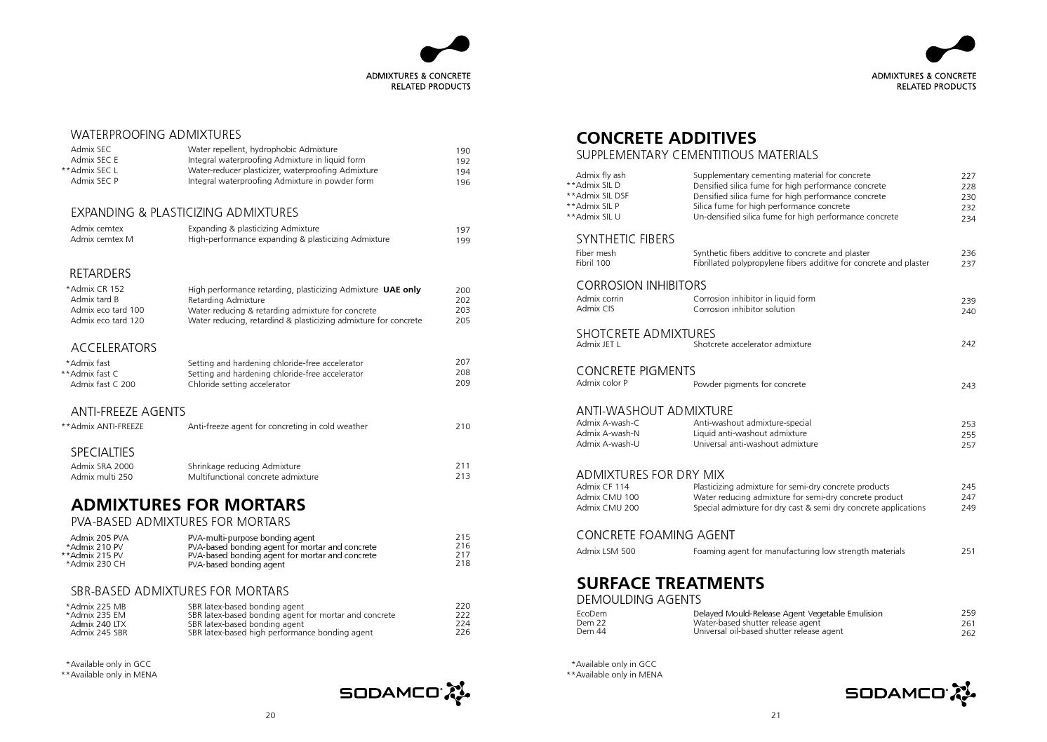 Sodamco Weber Product catalogue 2012 by Weber - Issuu