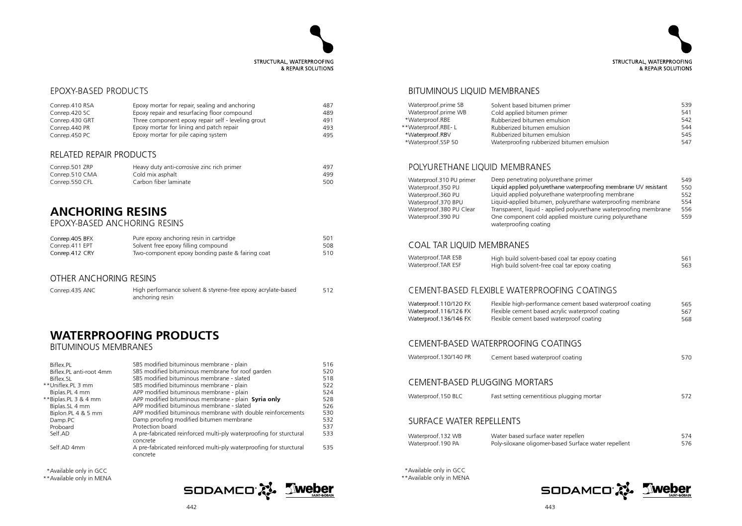 Sodamco Weber Product catalogue 2012 by Weber - Issuu