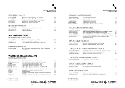Sodamco Weber Product catalogue 2012 by Weber - Issuu