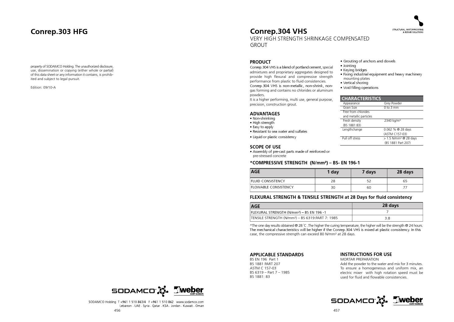 Sodamco Weber Product catalogue 2012 by Weber - Issuu