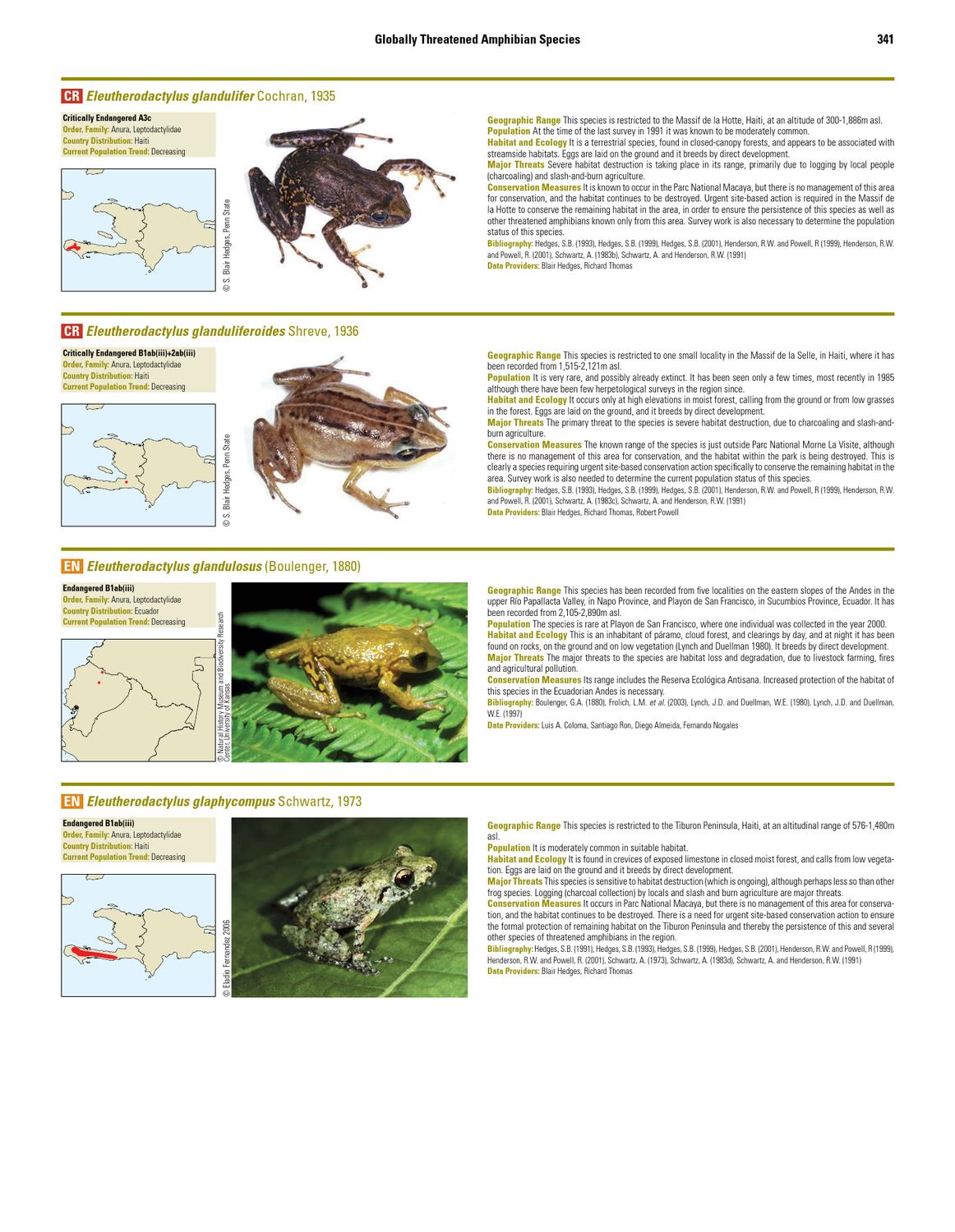 taw-threatened-species-profiles_part2 by Amphibian Survival Alliance ...