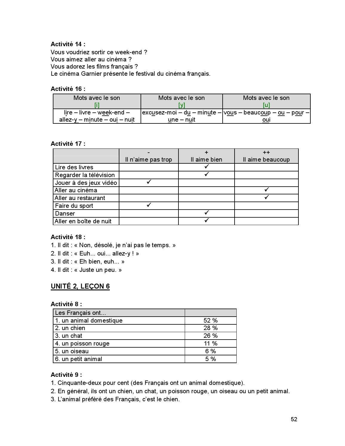 Guide pédagogique Interactions 1 by CLE International - Issuu