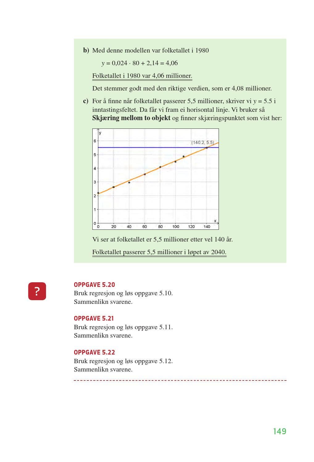 Sinus S1 by Cappelen Damm - Issuu