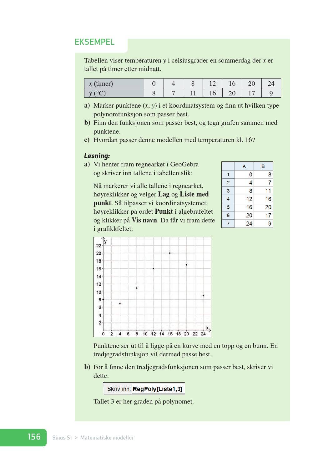 Sinus S1 by Cappelen Damm - Issuu