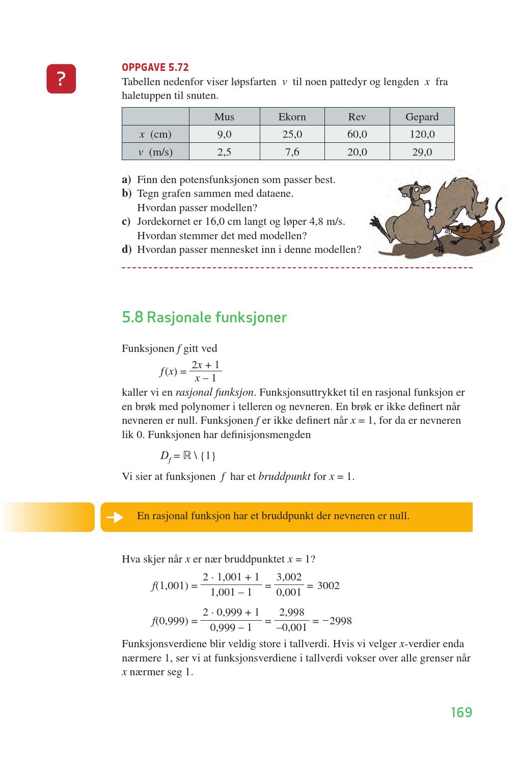 Sinus S1 by Cappelen Damm - Issuu
