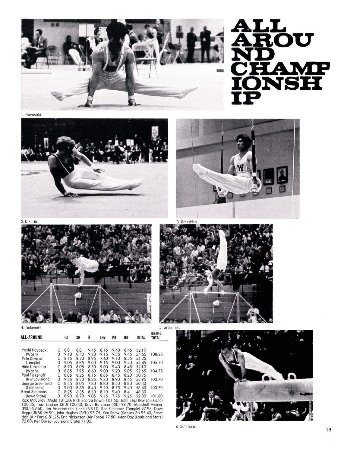 Modern Gymnast - May 1970 by USA Gymnastics - Issuu