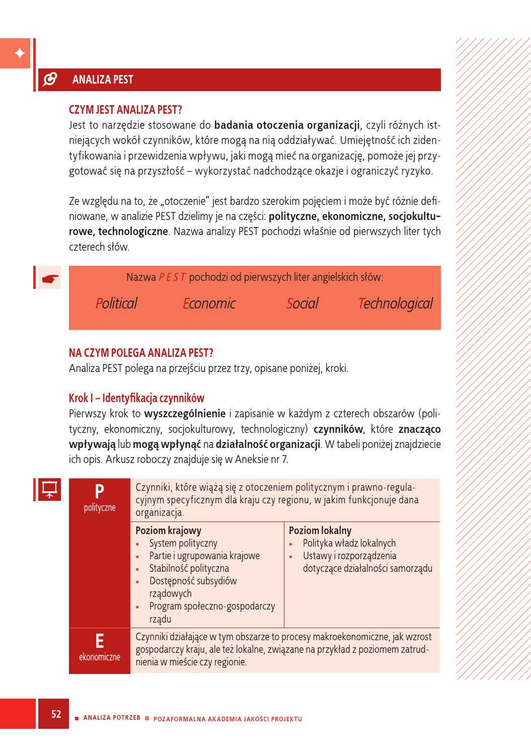 PAJP - część 5 - ANALIZA POTRZEB by Fundacja Rozwoju Systemu Edukacji ...