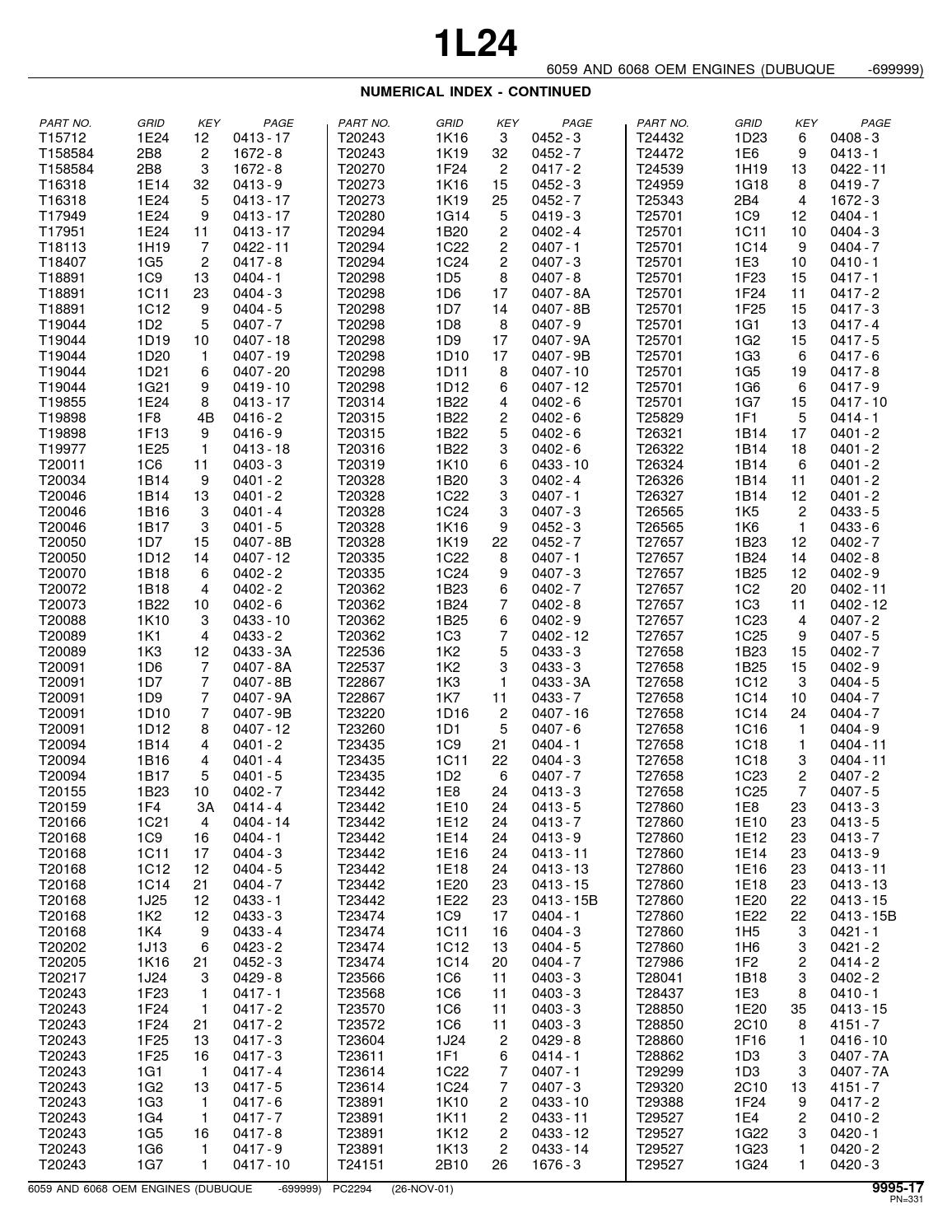 JOHN DEERE ENGINE 6059 & 6068 by Power Generation - Issuu