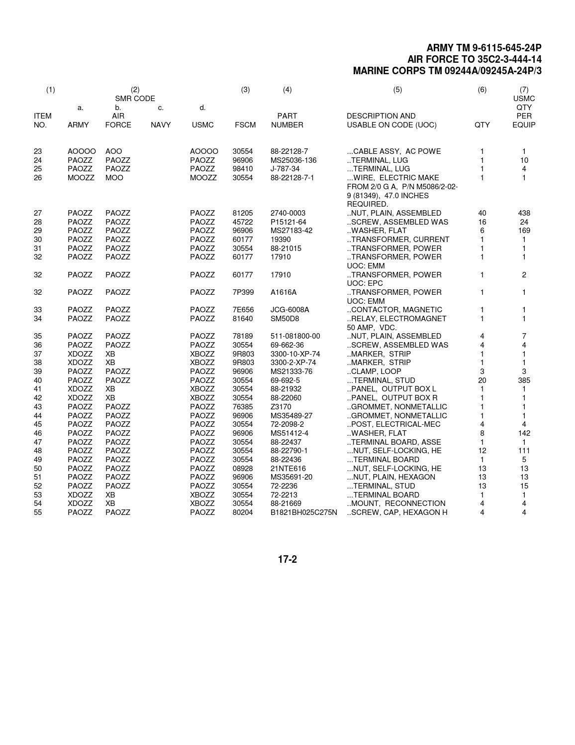MEP 806A & 816A by Power Generation - Issuu