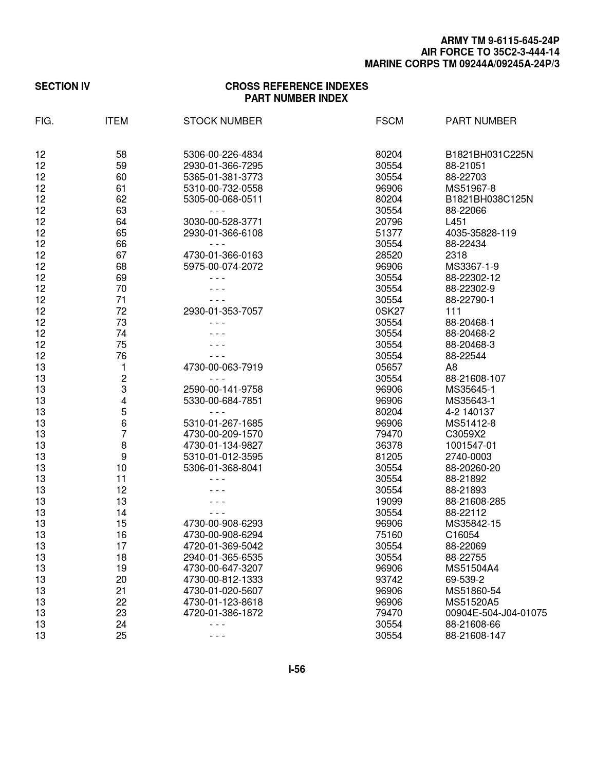MEP 806A & 816A by Power Generation - Issuu