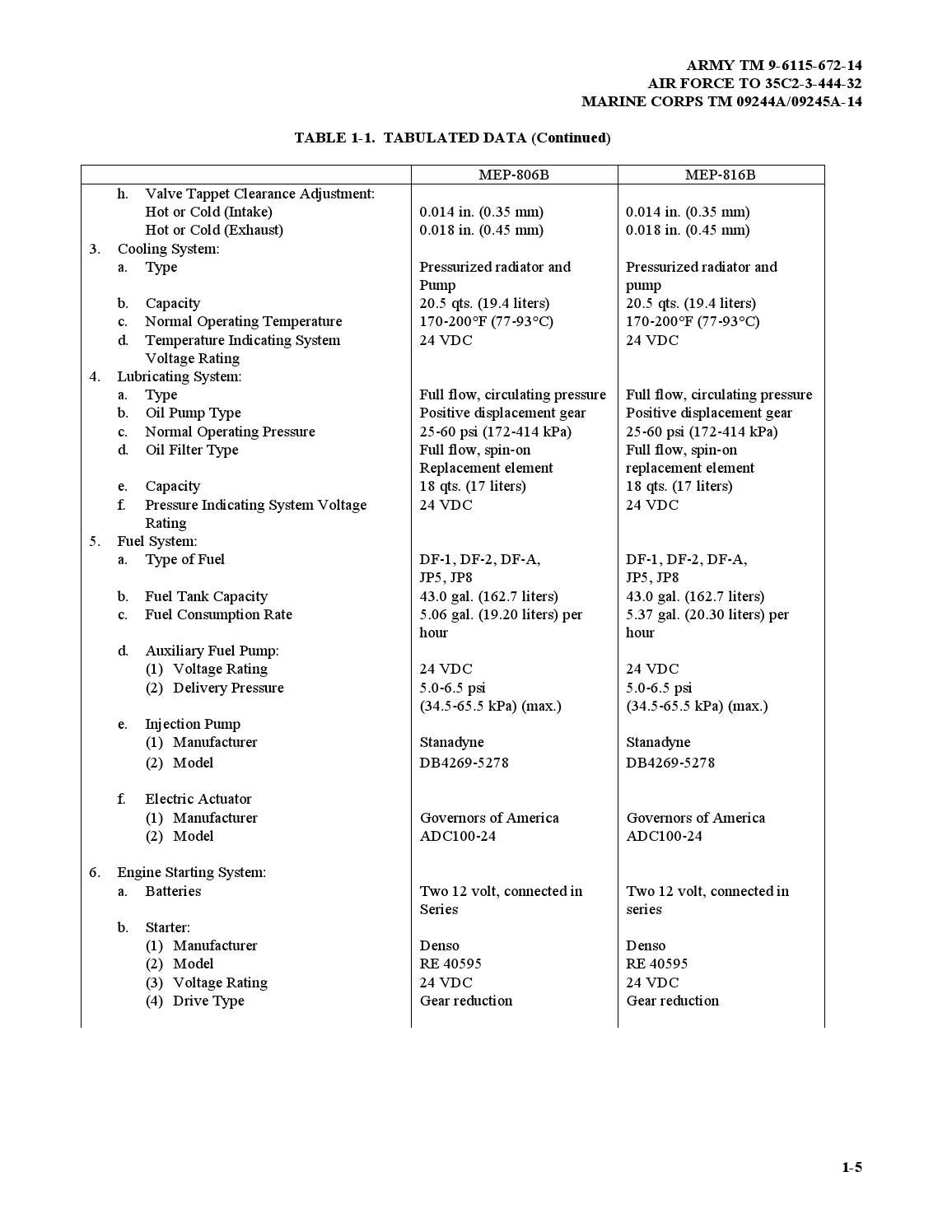 MEP 806B & 816B by Power Generation - Issuu
