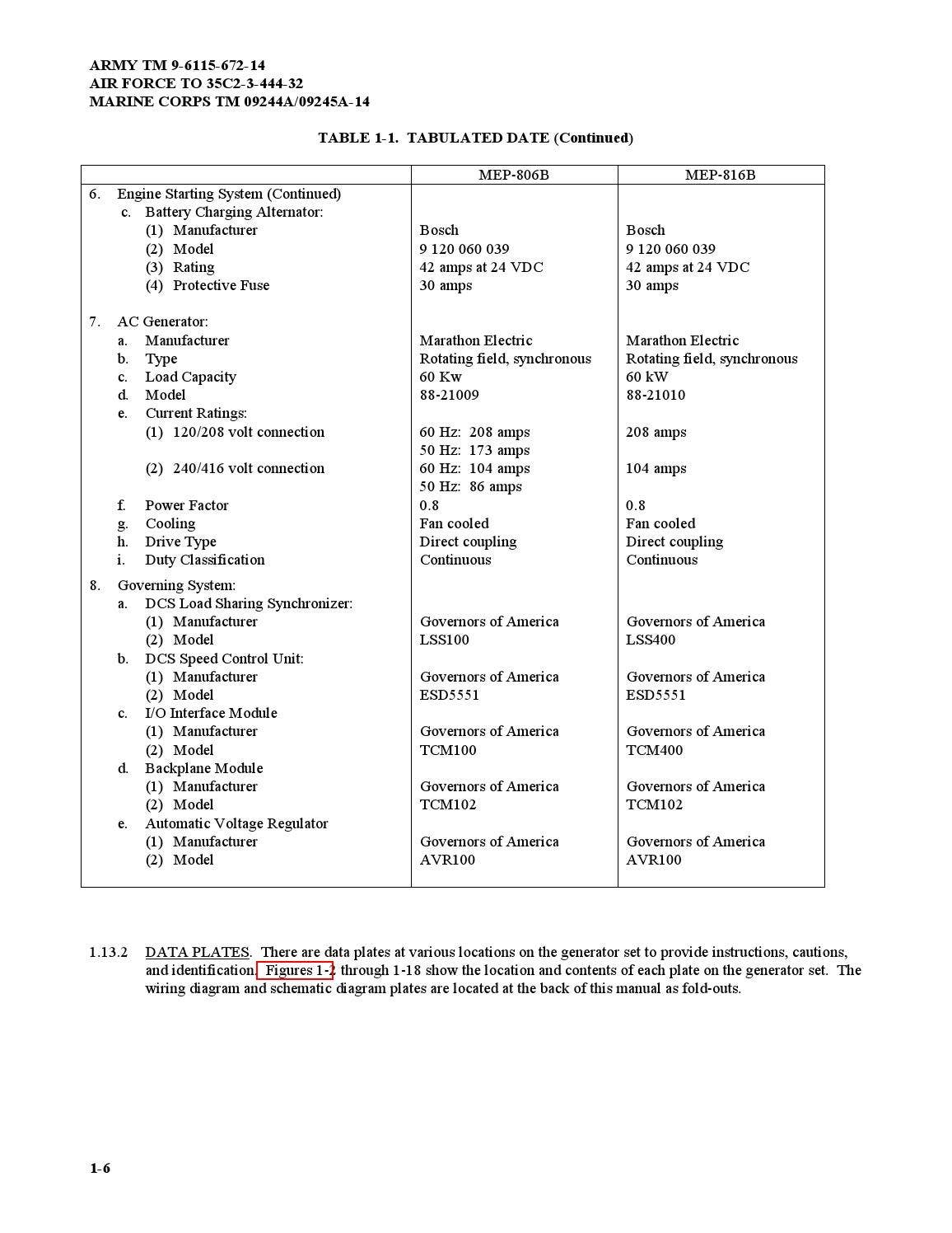 MEP 806B & 816B by Power Generation - Issuu