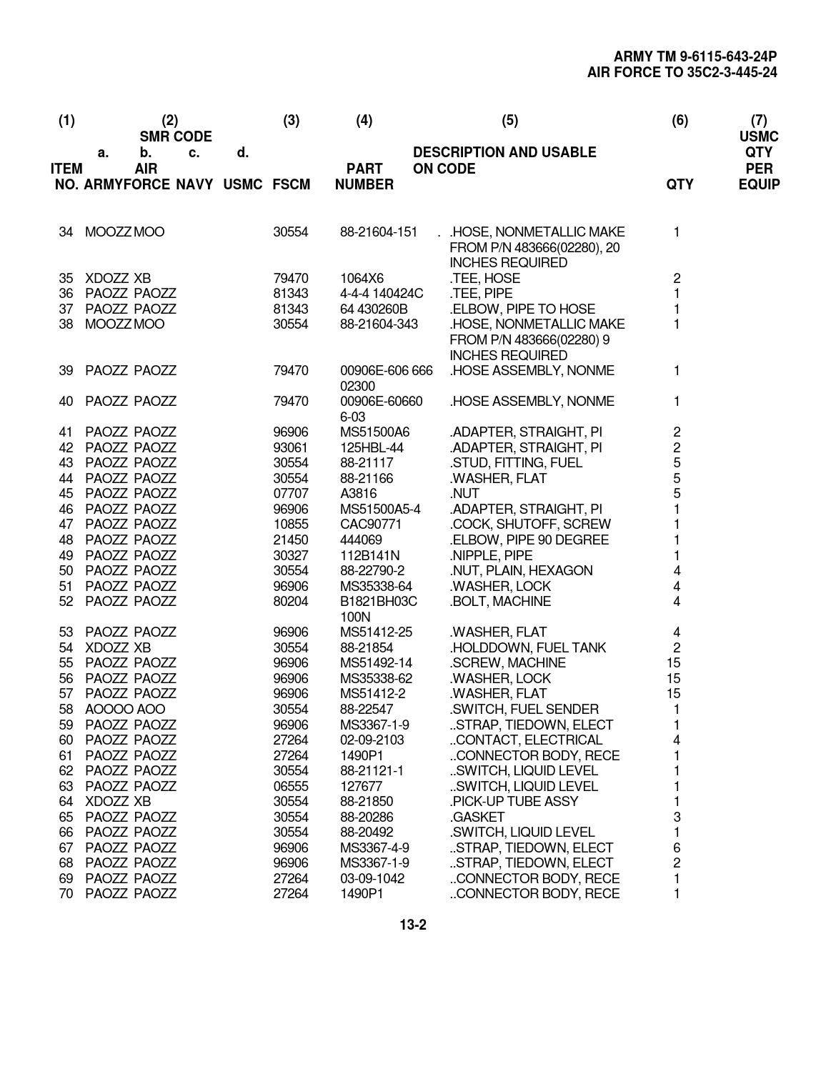 MEP 804A & 814A by Power Generation - Issuu