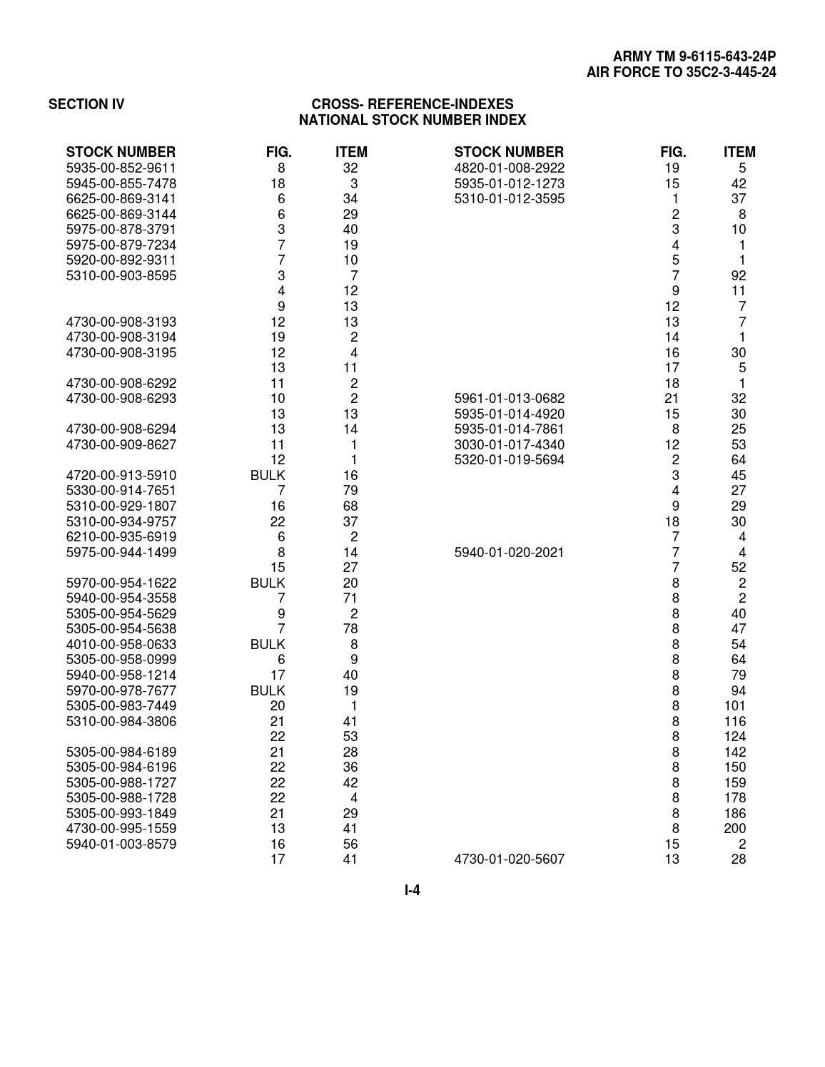 MEP 804A & 814A by Power Generation - Issuu