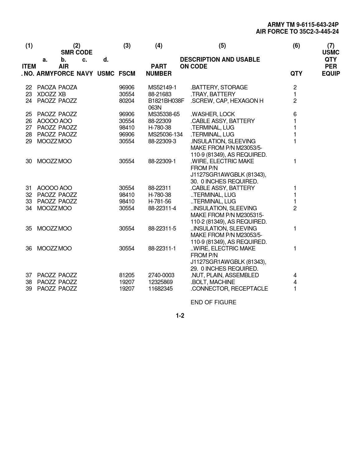 MEP 804A & 814A by Power Generation - Issuu