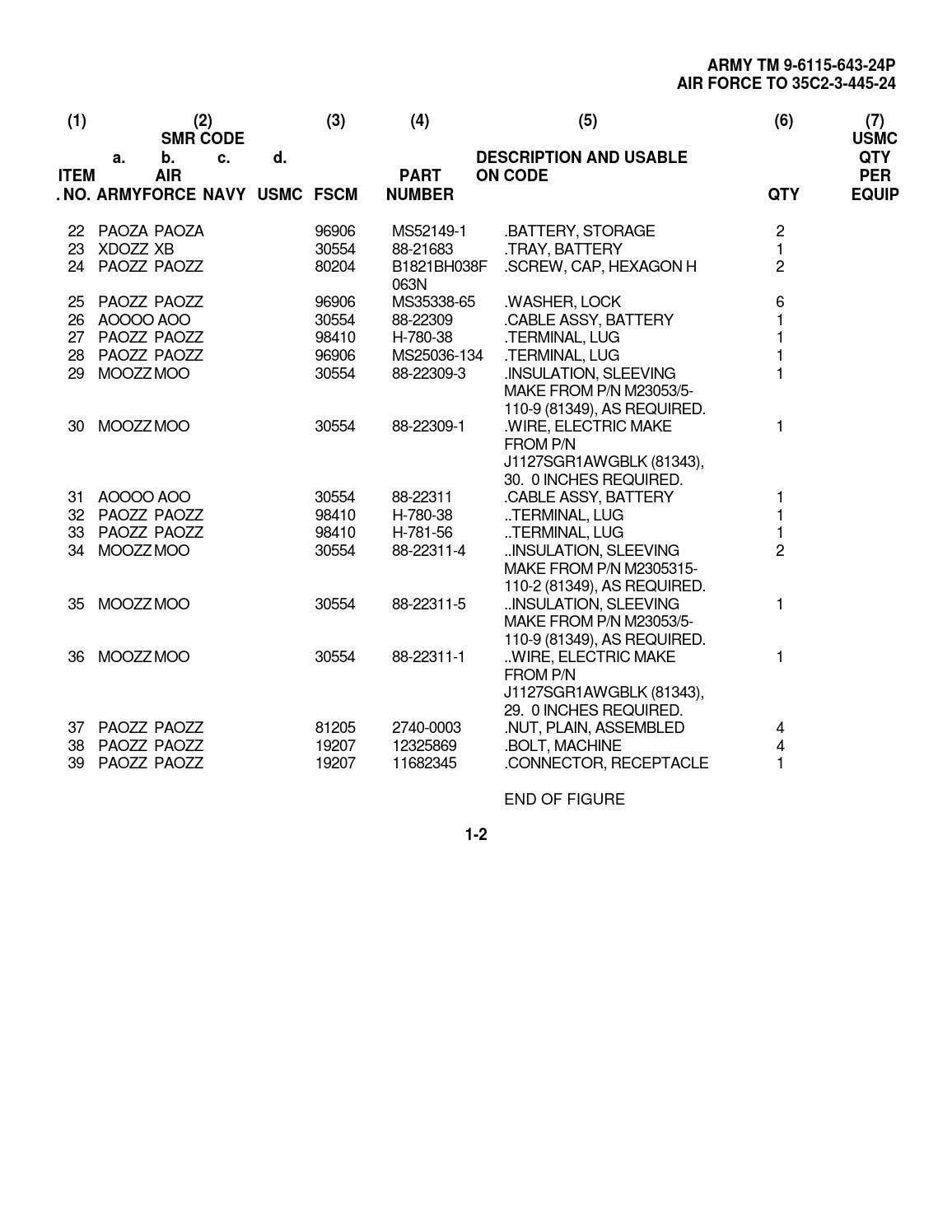 MEP 804A & 814A by Power Generation - Issuu