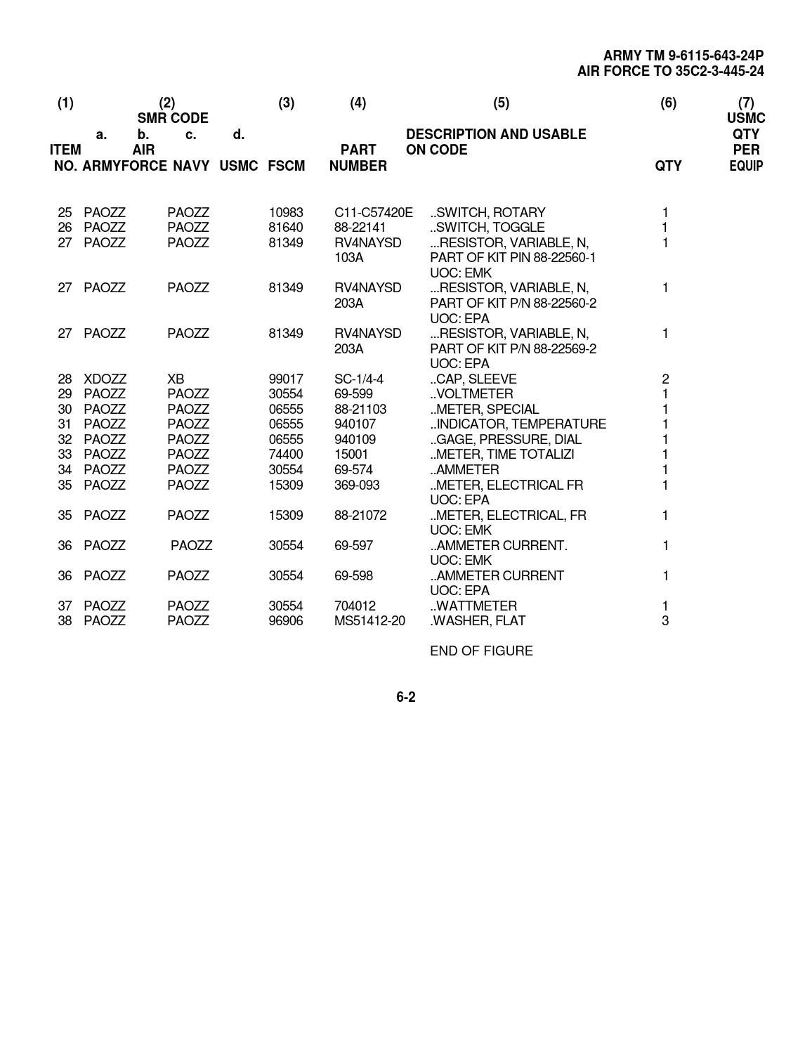 MEP 804A & 814A by Power Generation - Issuu