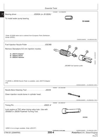 JOHN DEERE WORKSHOP MANUAL FOR ENGINE 3029 by Power Generation - Issuu