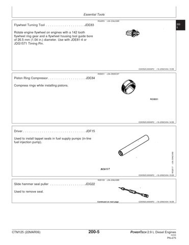 JOHN DEERE WORKSHOP MANUAL FOR ENGINE 3029 by Power Generation - Issuu