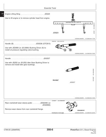 JOHN DEERE WORKSHOP MANUAL FOR ENGINE 3029 by Power Generation - Issuu