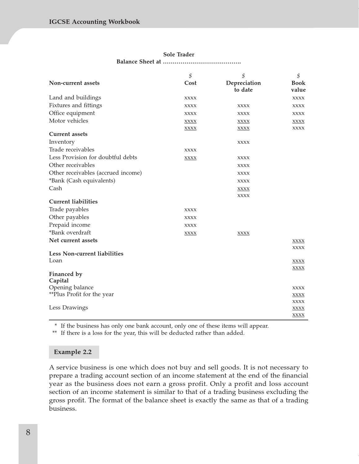 Cambridge IGCSE Accounting Workbook by Cambridge International ...