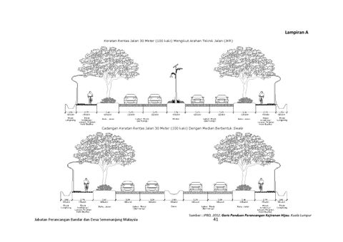 Penyediaan Laluan Pejalan Kaki by R&D, JPBD - Issuu