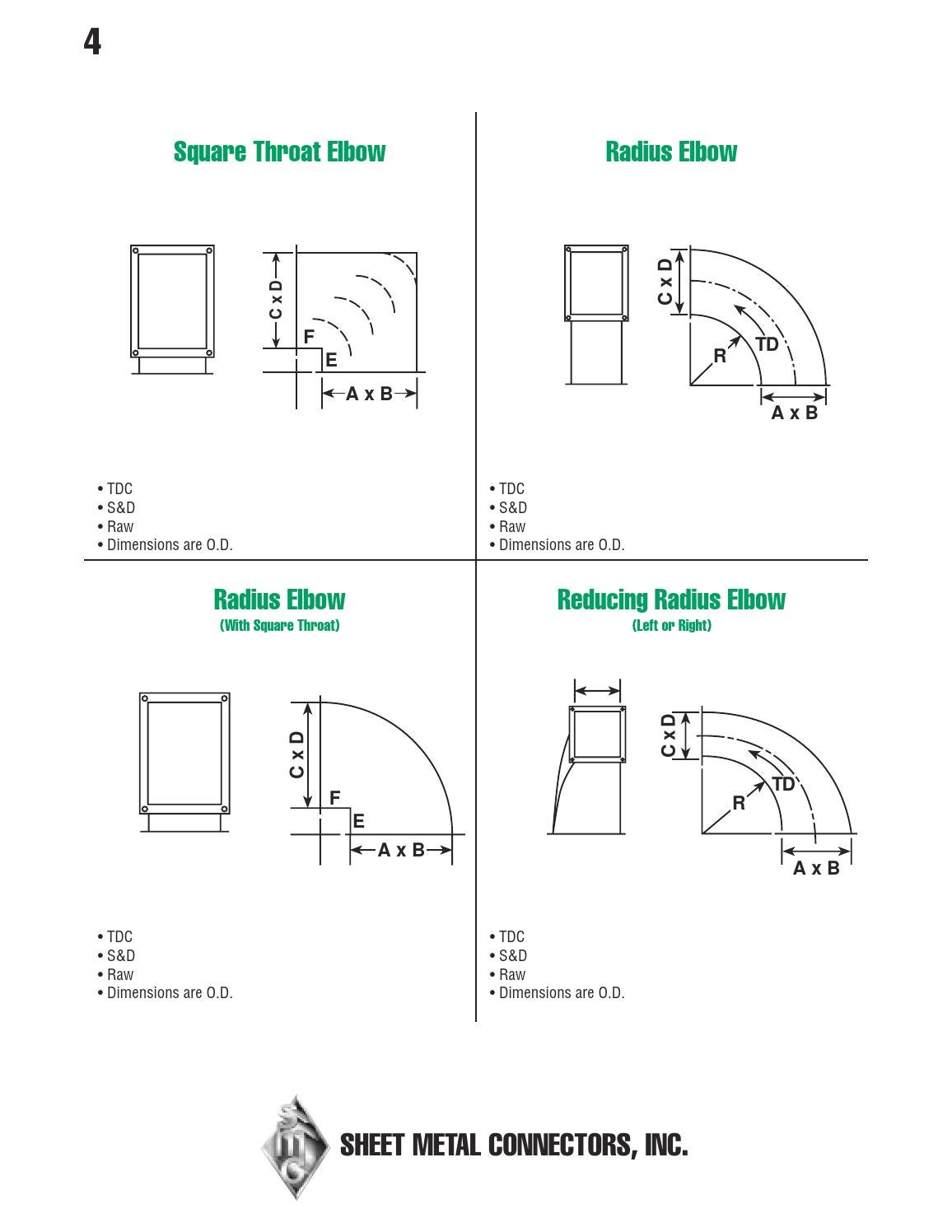 Rectangular Single Wall Duct & Fittings by Gasman Design - Issuu