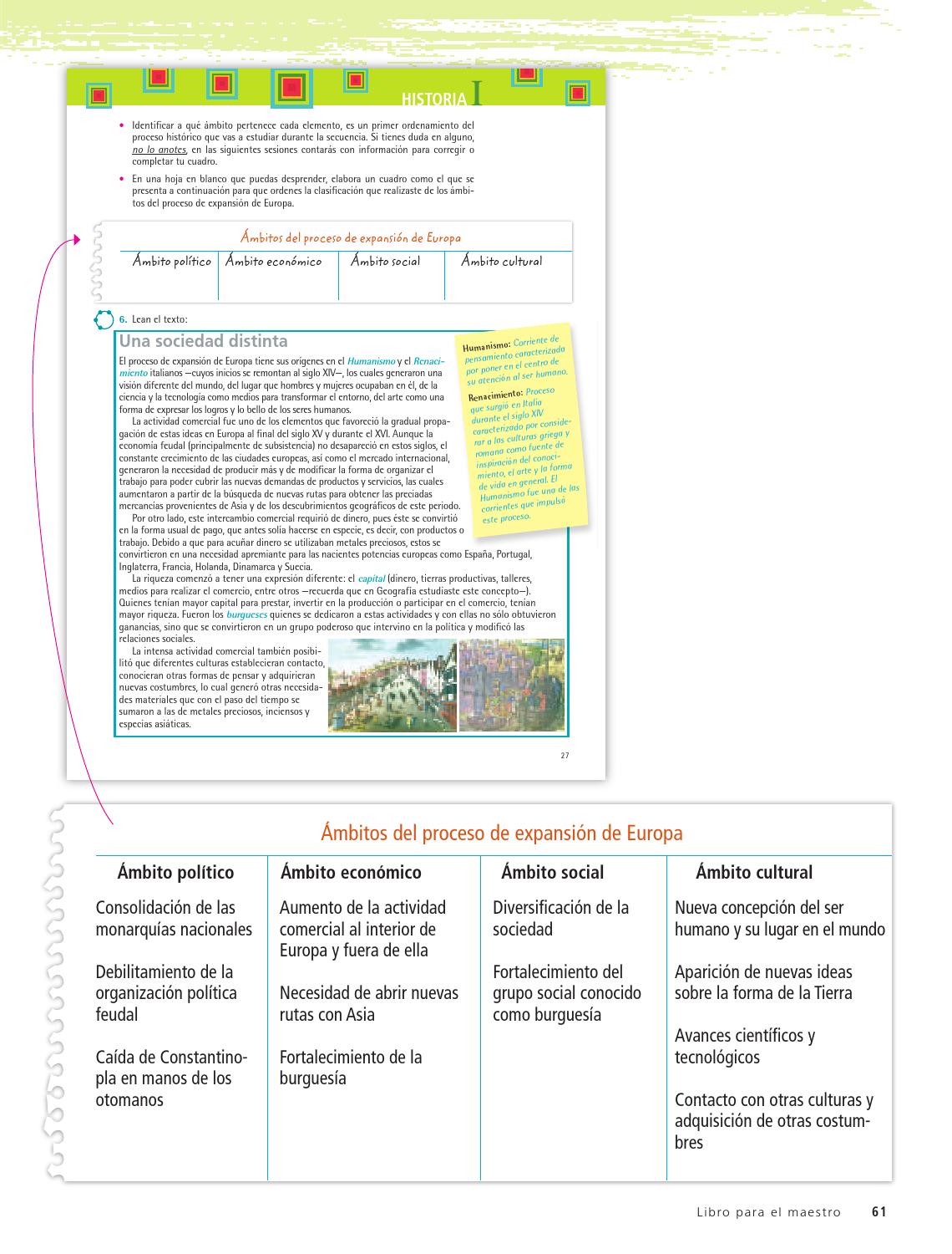 Maestro. Historia 2o. Grado Volumen I by Rarámuri - Issuu