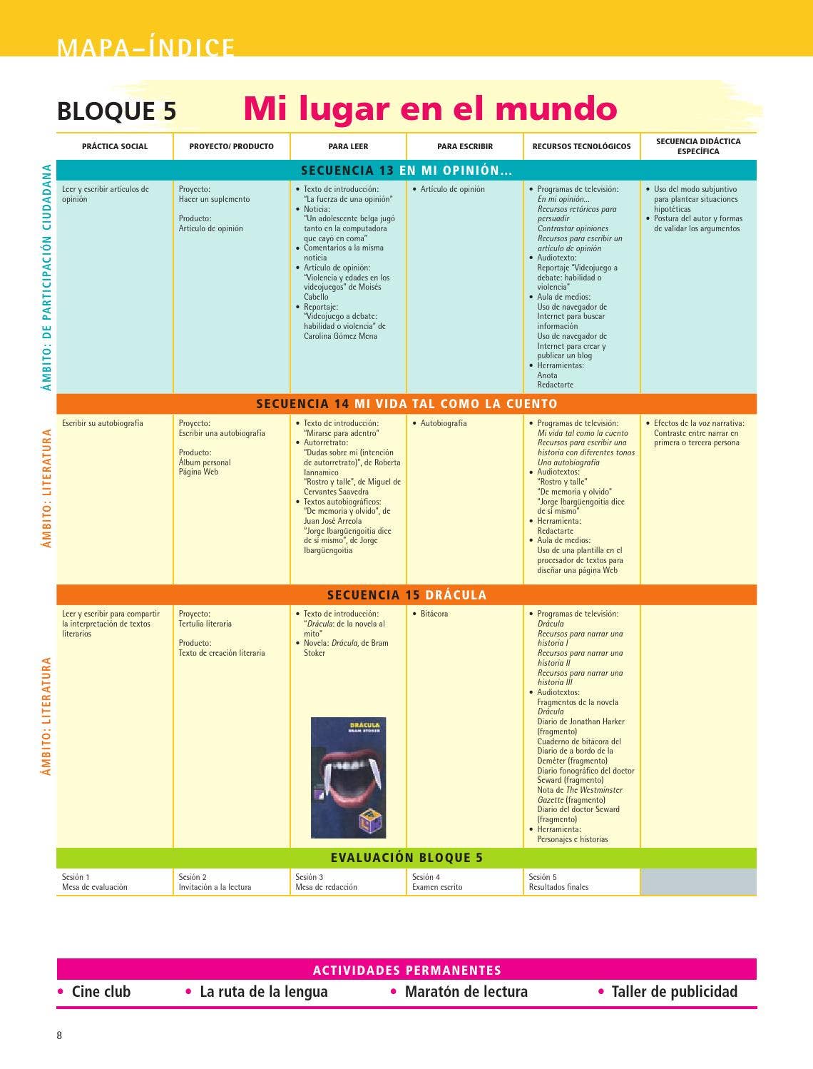 Español 3er. Grado Volumen I by Rarámuri - Issuu