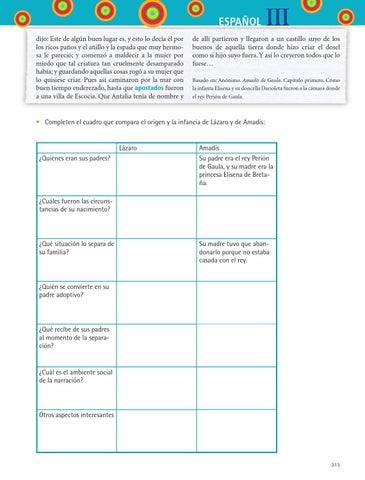 Español 3er. Grado Volumen I by Rarámuri - Issuu