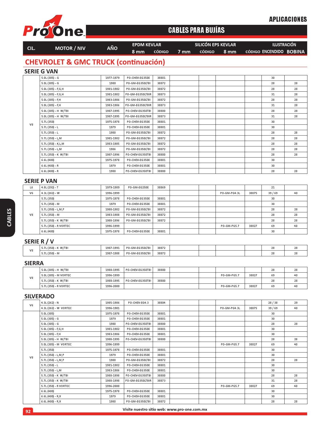 Catalogo Maestro Pro1One by Pro1One - Issuu