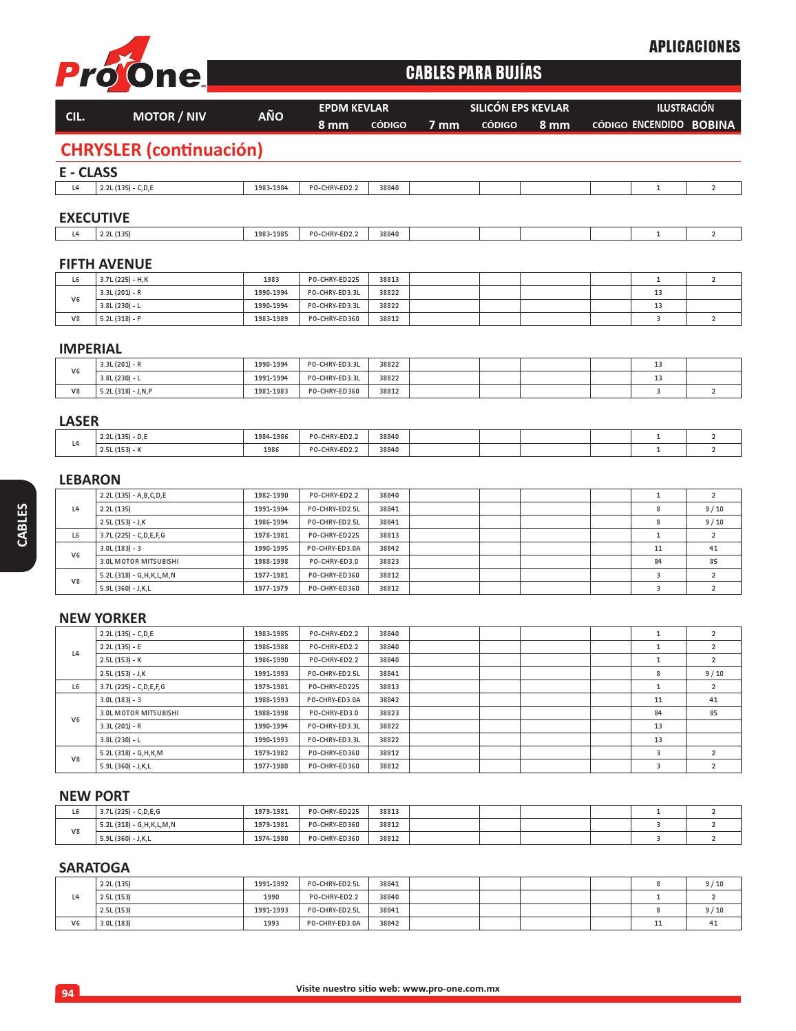 Catalogo Maestro Pro1One by Pro1One - Issuu