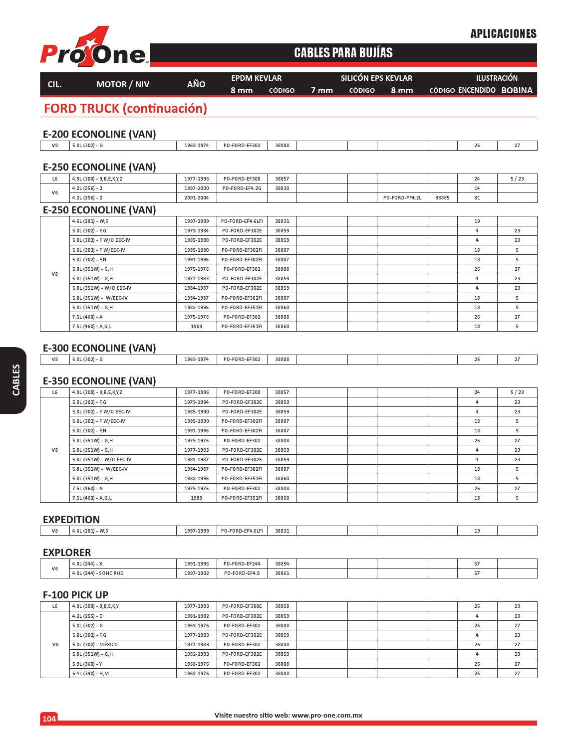 Catalogo Maestro Pro1One by Pro1One - Issuu