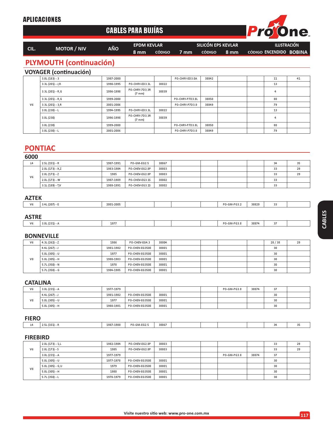Catalogo Maestro Pro1One by Pro1One - Issuu