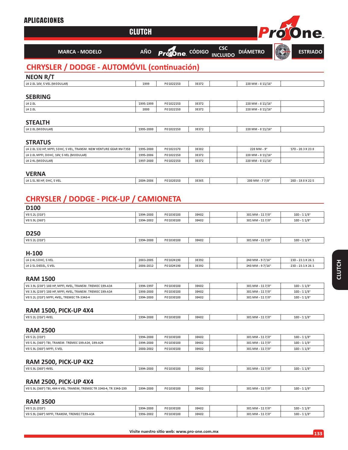 Catalogo Maestro Pro1One by Pro1One - Issuu