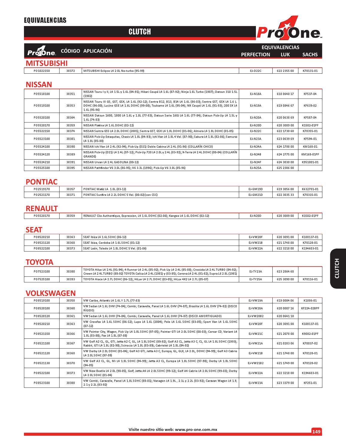 Catalogo Maestro Pro1One by Pro1One - Issuu