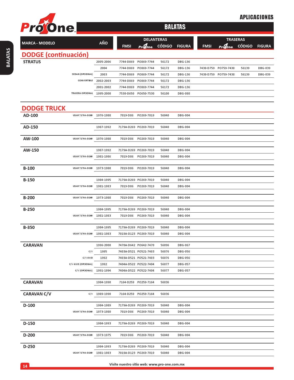 Catalogo Maestro Pro1One by Pro1One - Issuu