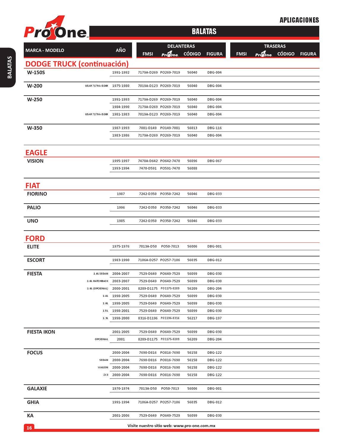 Catalogo Maestro Pro1One by Pro1One - Issuu